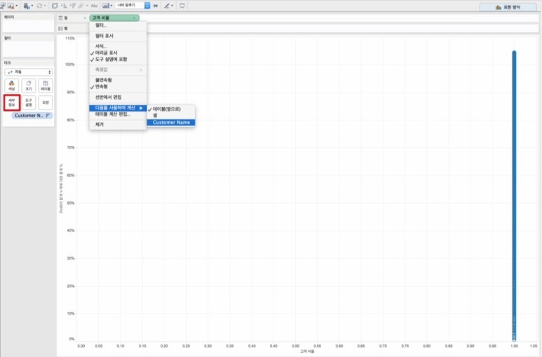 %ed%8c%8c%eb%a0%88%ed%86%a0_3 - 빅데이터 분석, 시각화 전문기업