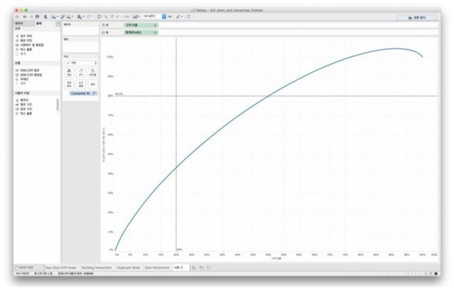 %ed%8c%8c%eb%a0%88%ed%86%a0_4 - 빅데이터 분석, 시각화 전문기업